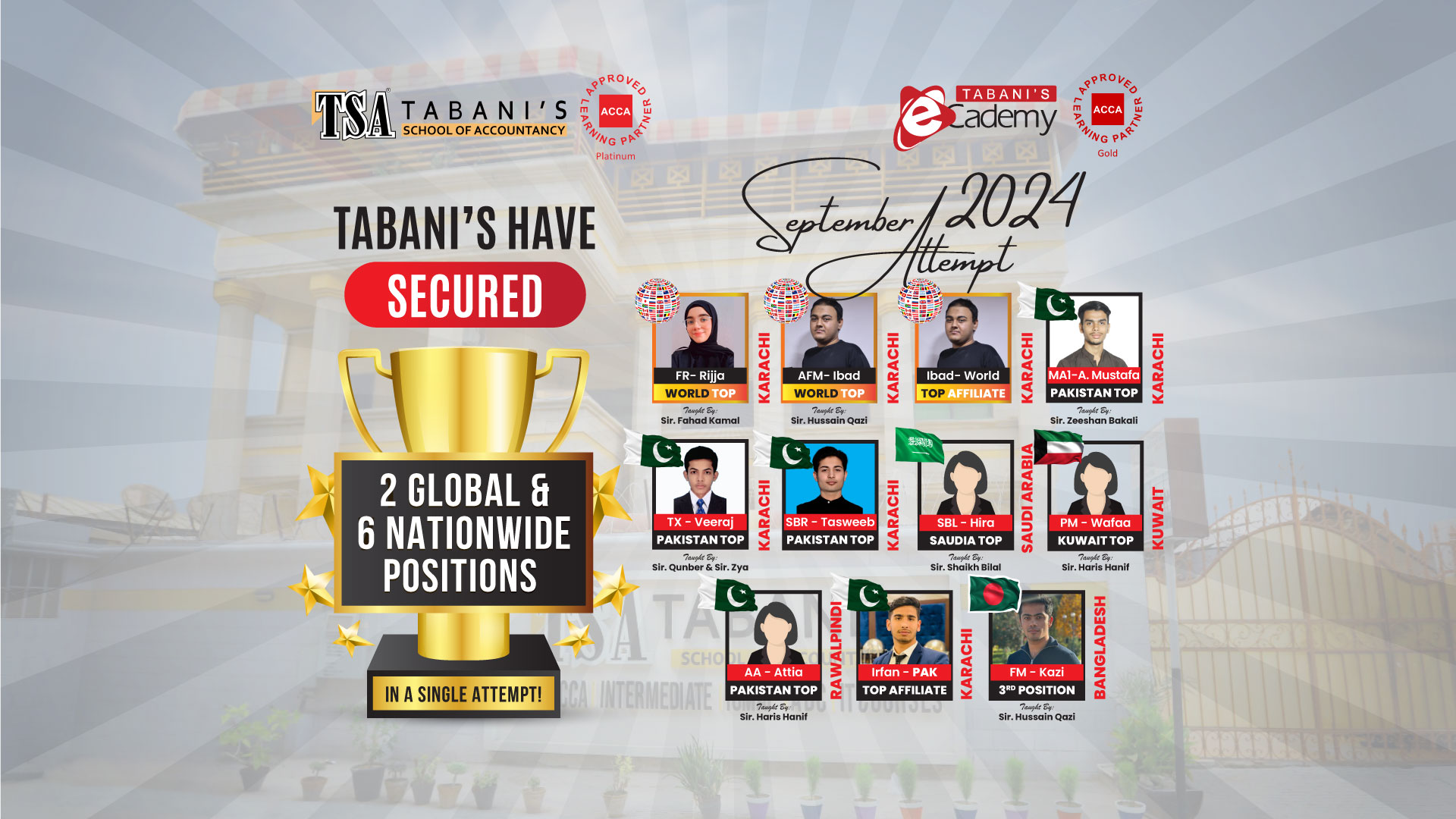 Tabani's School of Accountancy- CA | ACCA | ICMAP | CIMA | CMA